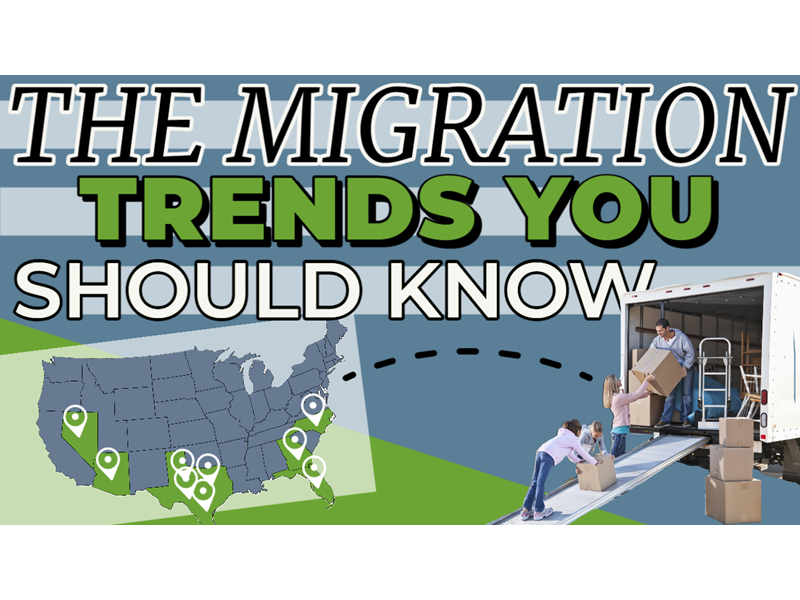 Ep. 109 - Why We're Happy to See Rents Level Out; The Migration Trends ...